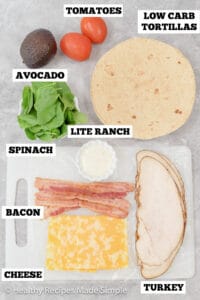 Low Carb Turkey Wrap - Healthy Recipes Made Simple